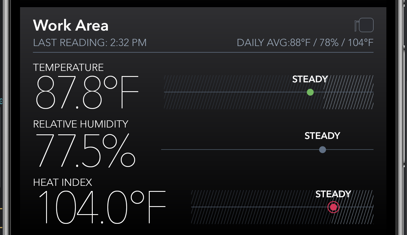 Can SensorPush Monitor Heat Index? – SensorPush
